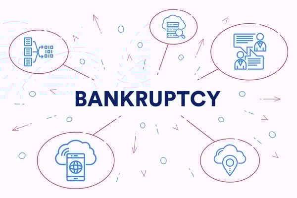 Minneapolis, Minnesota Bankruptcy Basics
